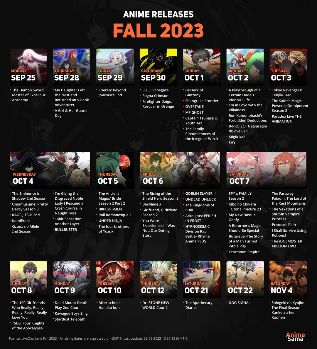 anime schedule | Shapes AI