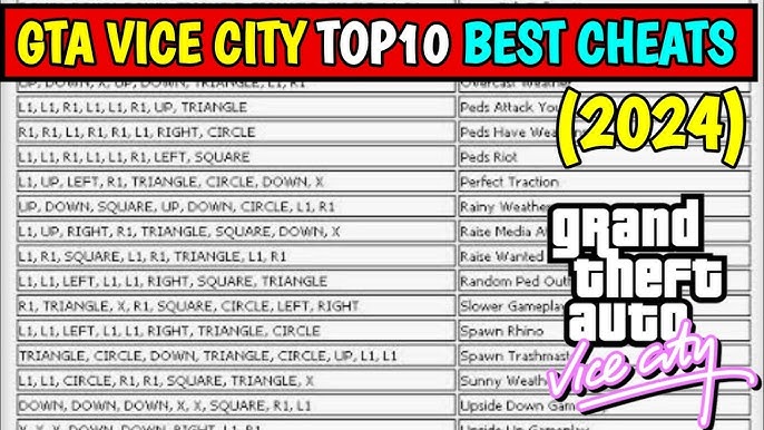 gta vice city hack | Shapes AI