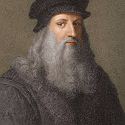 Leonardo di ser piero da Vinci | Shapes, Inc
