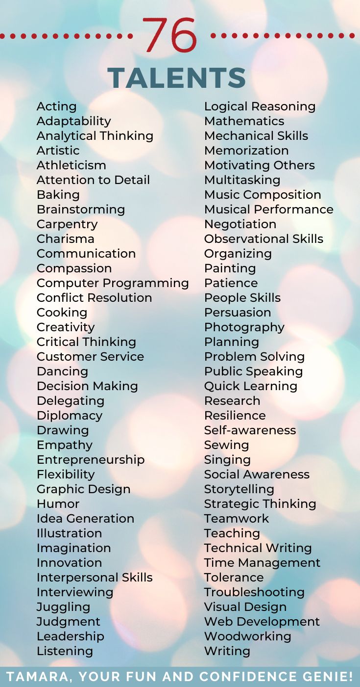 talent examples | Shapes AI