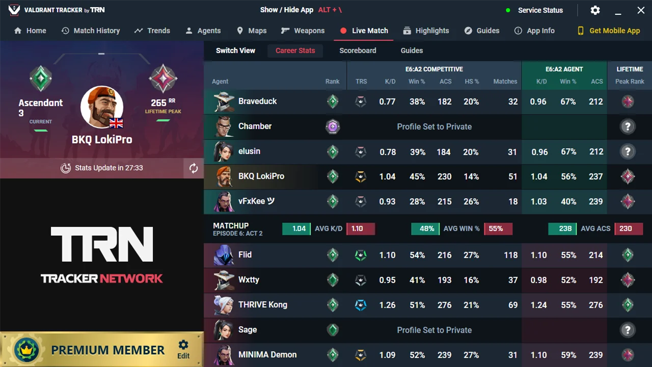 val tracker | Shapes AI