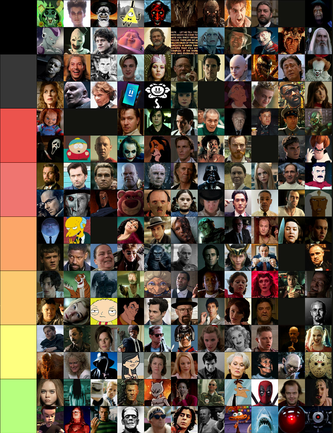 villains list | Shapes AI